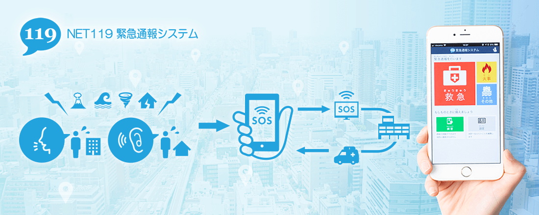 NET119 緊急通報システム | 製品・サービス | 株式会社ドーン | 地理情報システム(GIS）