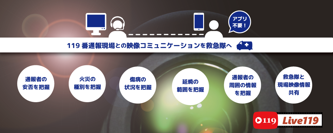 Live119 映像通報システム | 製品・サービス | 株式会社ドーン | 地理情報システム(GIS）