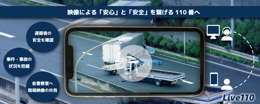 Live110 映像通報システム | 製品・サービス | 株式会社ドーン | 地理情報システム(GIS）